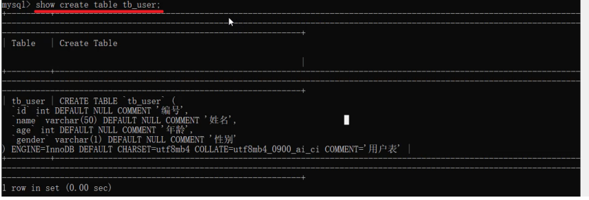 Ddl 表操作黑马视频 学习记录 Csdn博客